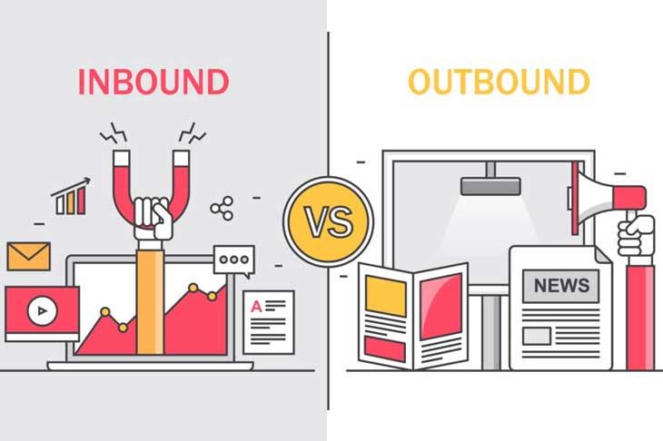 Perbedaan Inbound & Outbound Marketing yang Paling Mudah Dipahami